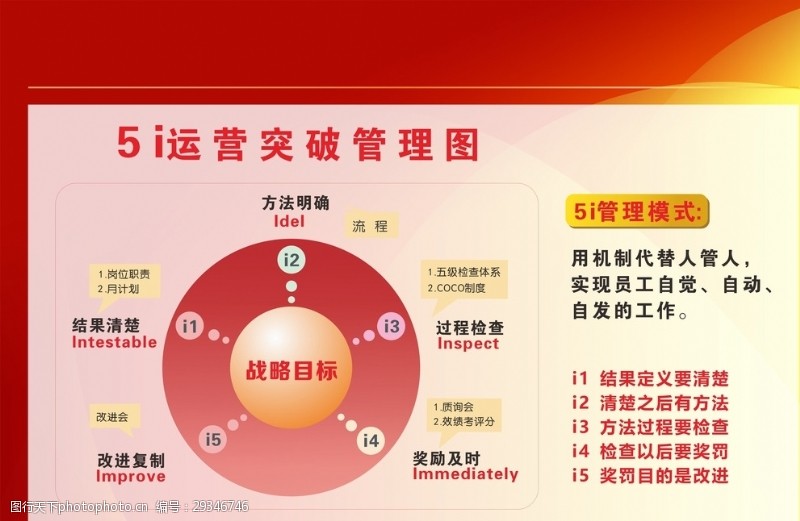 5i图片免费下载_5i素材_5i模板-图行天下素材网