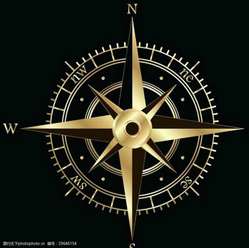 东南西北方向标图片免费下载_东南西北方向标素材_东南西北方向标模板-图行天下素材网